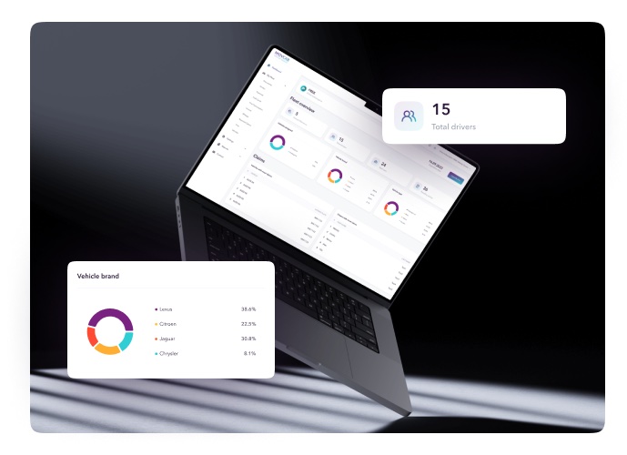 Vehicle Management Platform - MOVCAR
