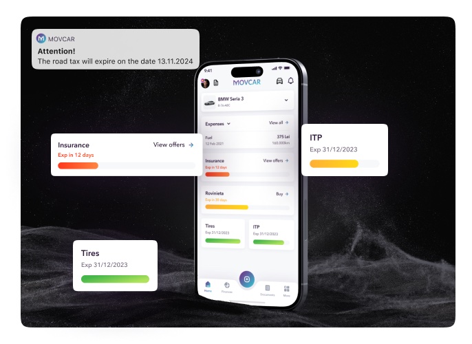 Vehicle Management Platform - MOVCAR