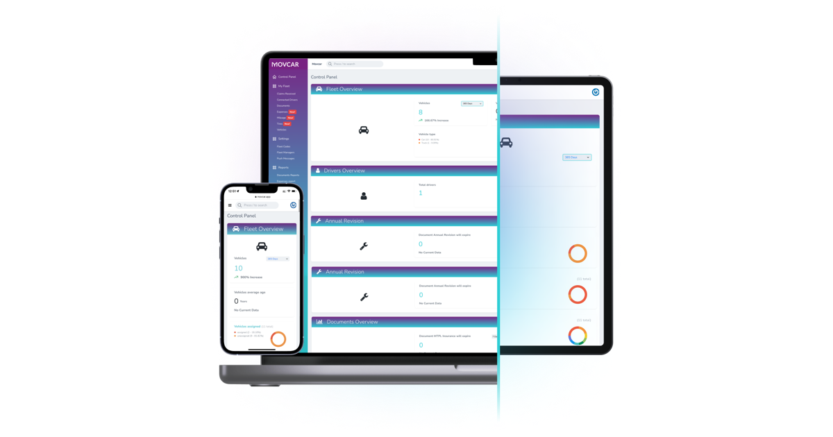 MOVCAR: Piattaforma Web